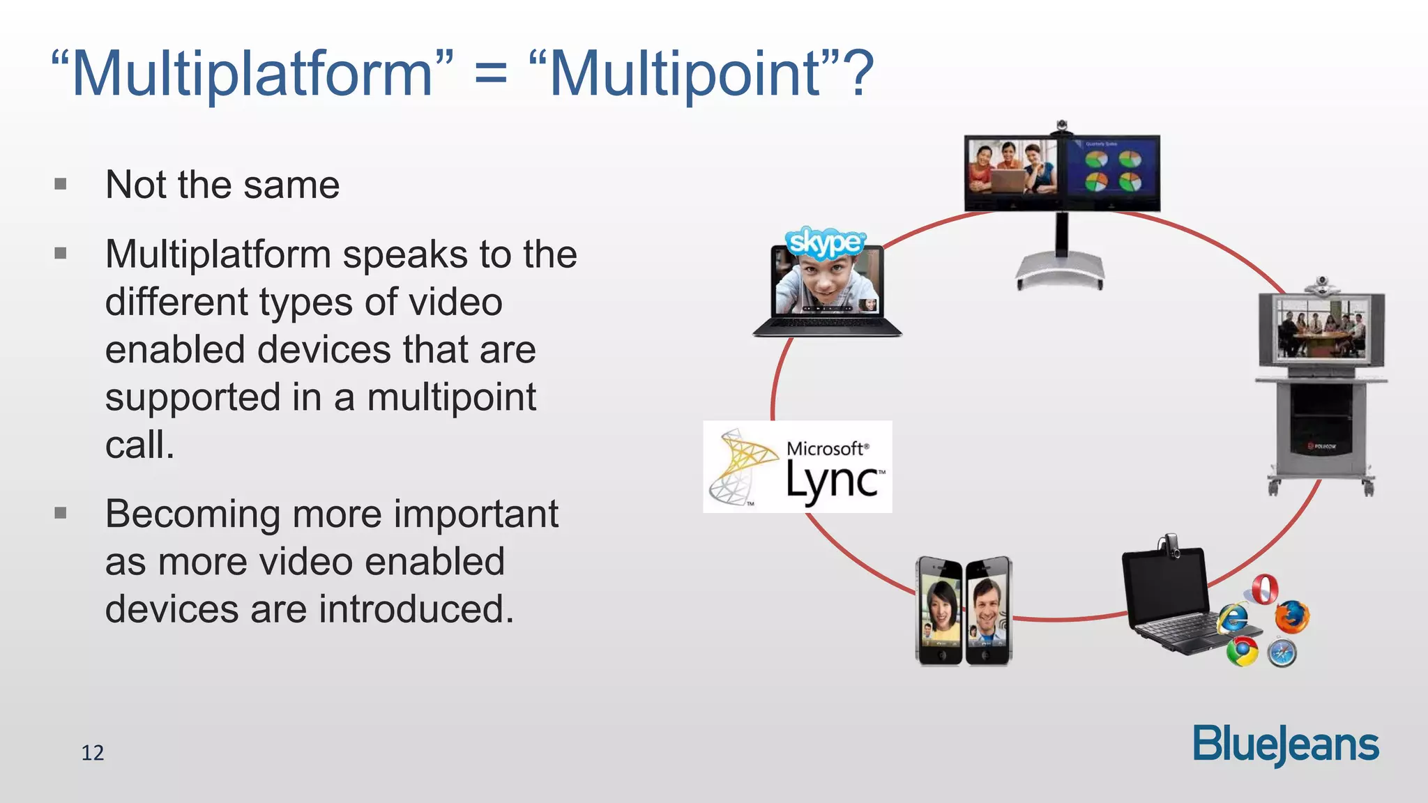 Multipoint Video Conferencing - Blue Jeans | PDF