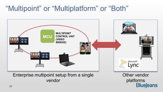 Multipoint Video Conferencing - Blue Jeans | PDF