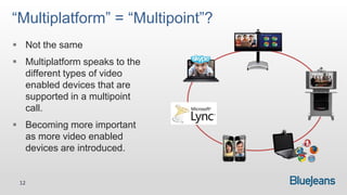 Multipoint Video Conferencing - Blue Jeans | PDF