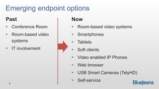 Multipoint Video Conferencing - Blue Jeans | PDF