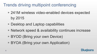 Multipoint Video Conferencing - Blue Jeans | PDF