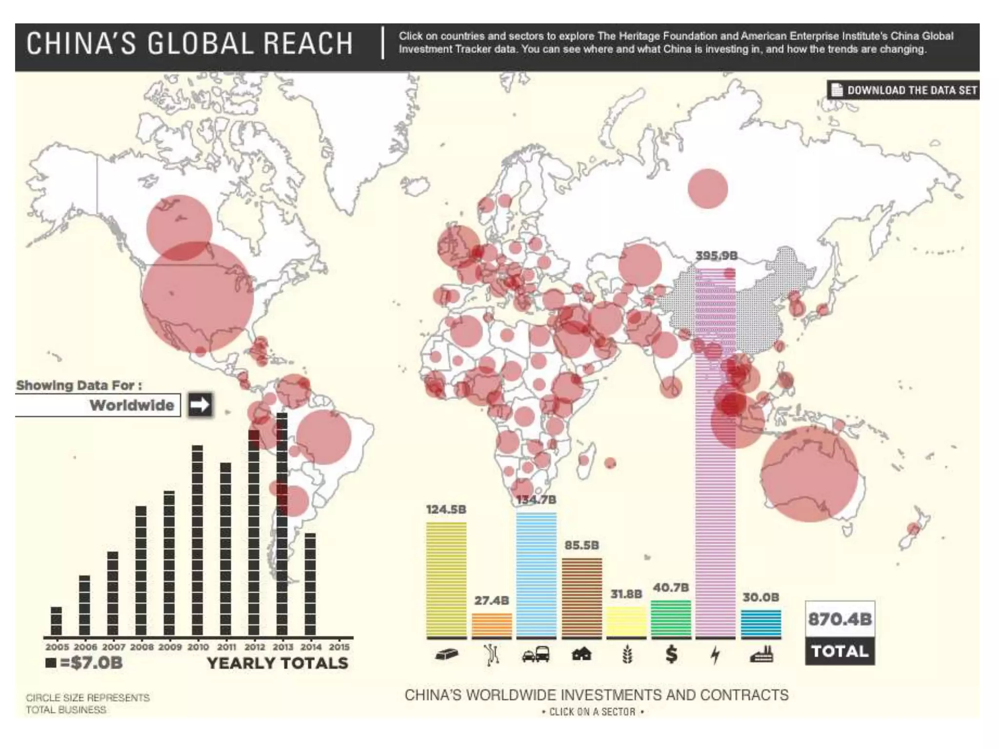 Multipolar world and china | PPTX