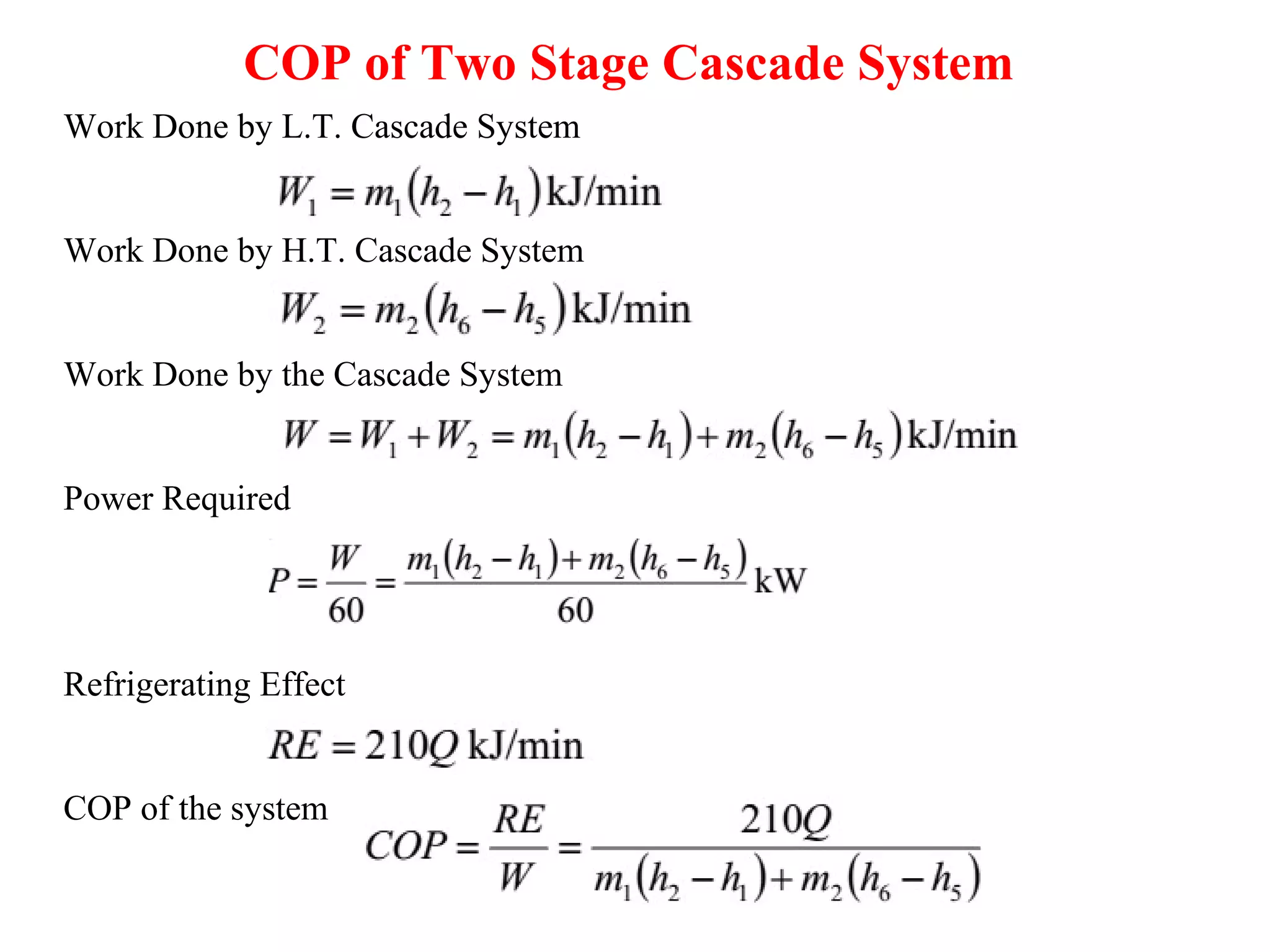 Multi pressure system in VCRS | PPT