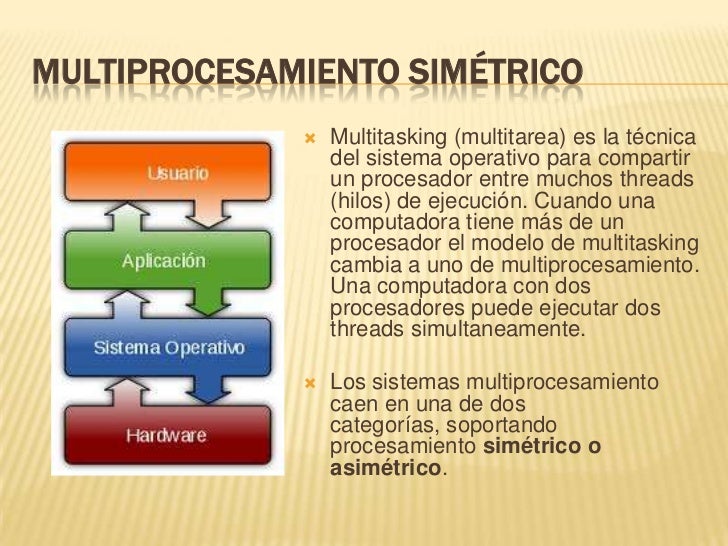 Multiprocesamiento