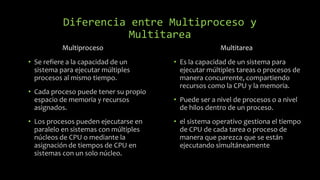 Multiproceso Y Multitarea y diferencia entre los dos .pptx
