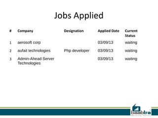 Multiprocessing in python | ODP