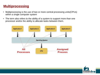 Multiprocessing in python | ODP
