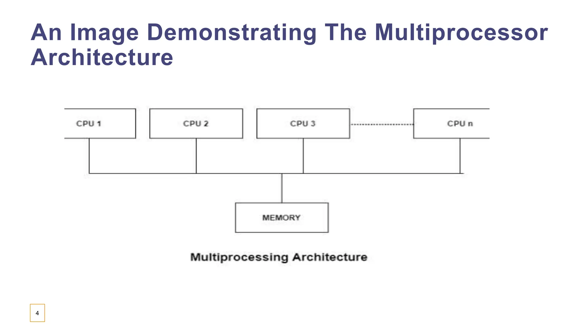 Multiprocessing, difference, advantages and disadvantages | PPTX