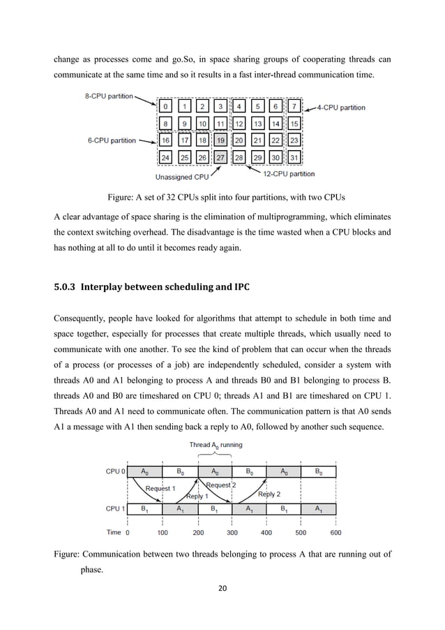 Multiprocessing Operating Systems Pdf Operating Systems Computer Software And Applications
