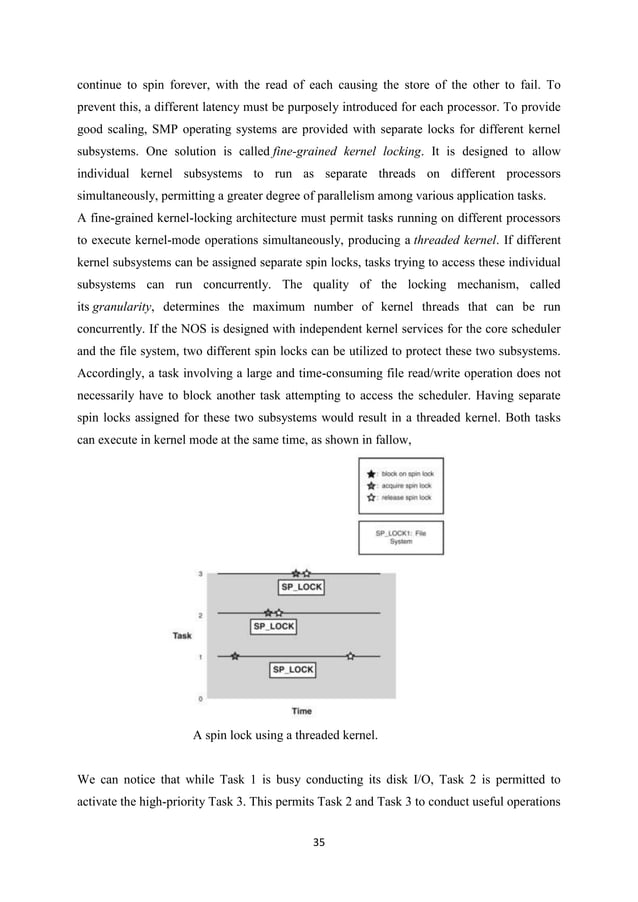 Multiprocessing Operating Systems Pdf