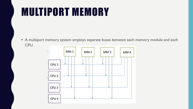Multiprocessor | PDF | Operating Systems | Computer Software and ...