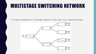 Multiprocessor | PDF