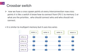 Multi processor | PPT