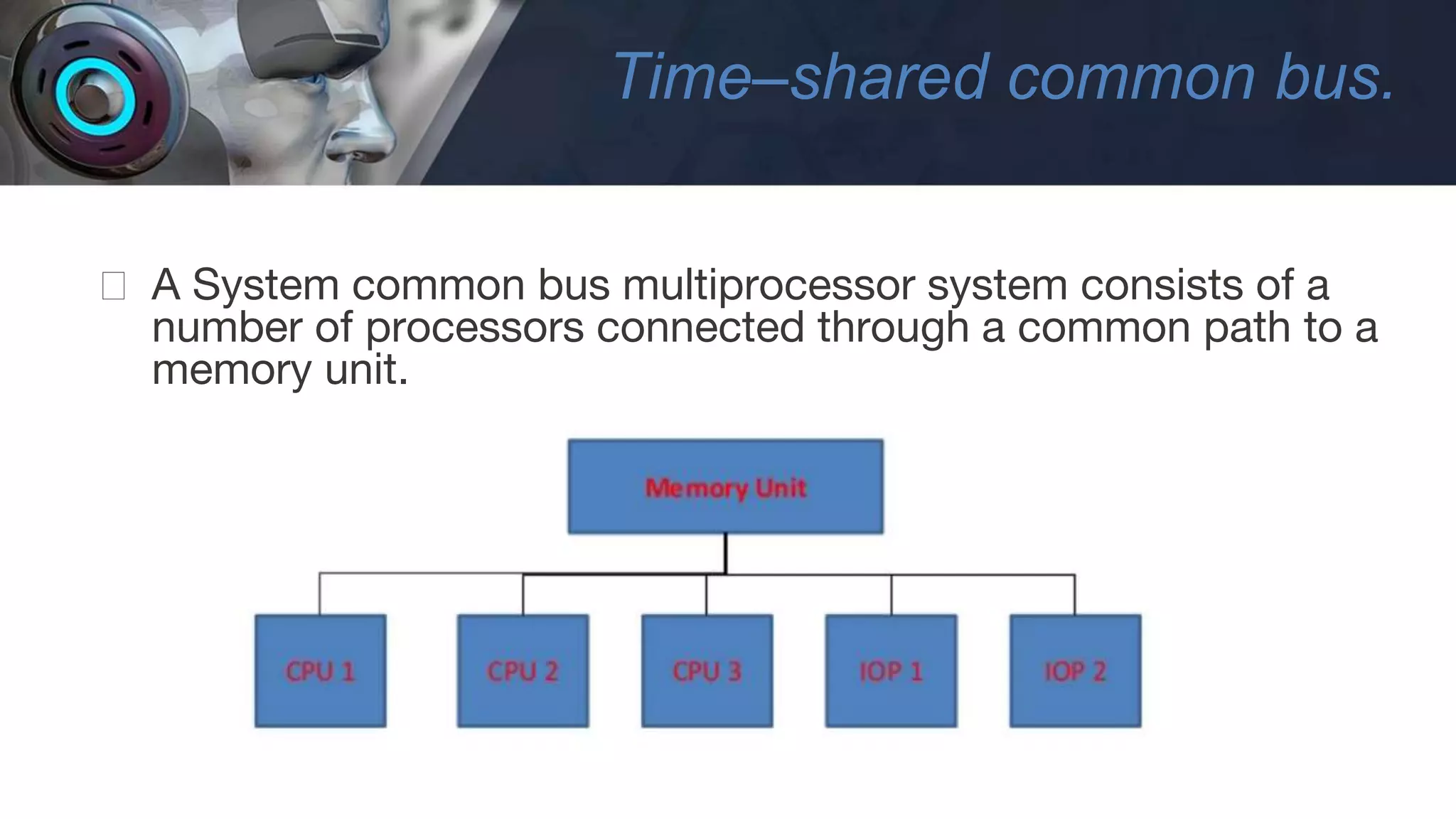 MULTIPROCESSOR OPERATING SYSTEMS | PPTX