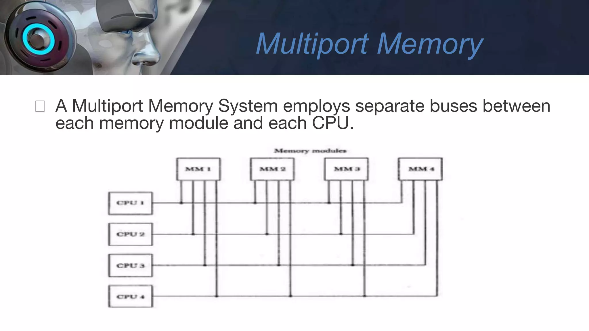 MULTIPROCESSOR OPERATING SYSTEMS | PPTX