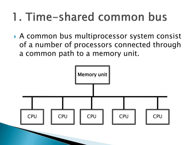 Multiprocessor | PPT