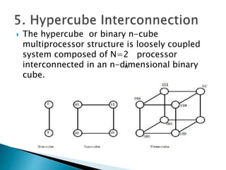 Multiprocessor | PPT