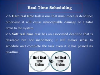 MULTIPROCESSOR AND REAL TIME SCHEDULING.ppt