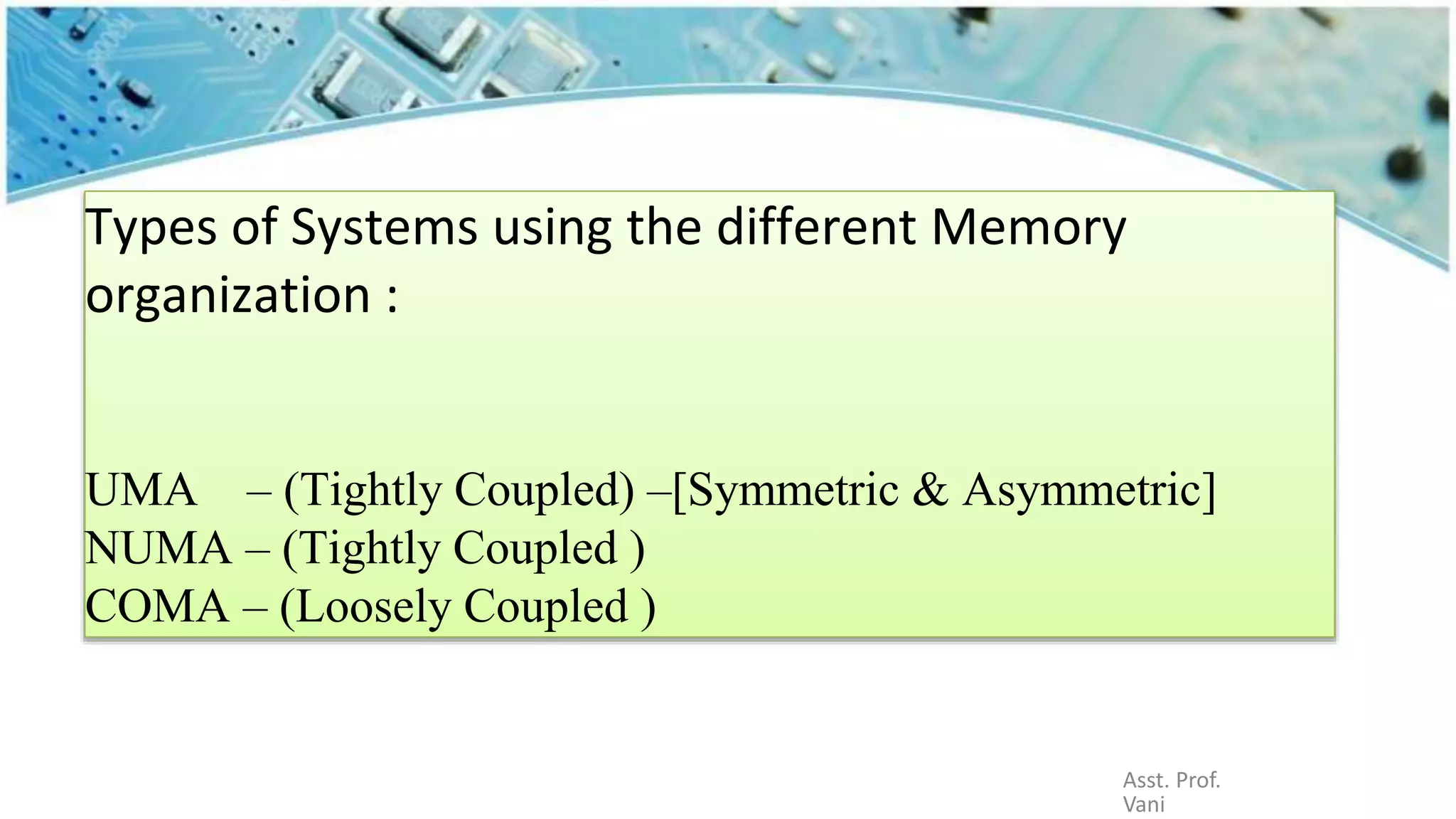 Multiprocessor Architecture (Advanced computer architecture) | PPTX