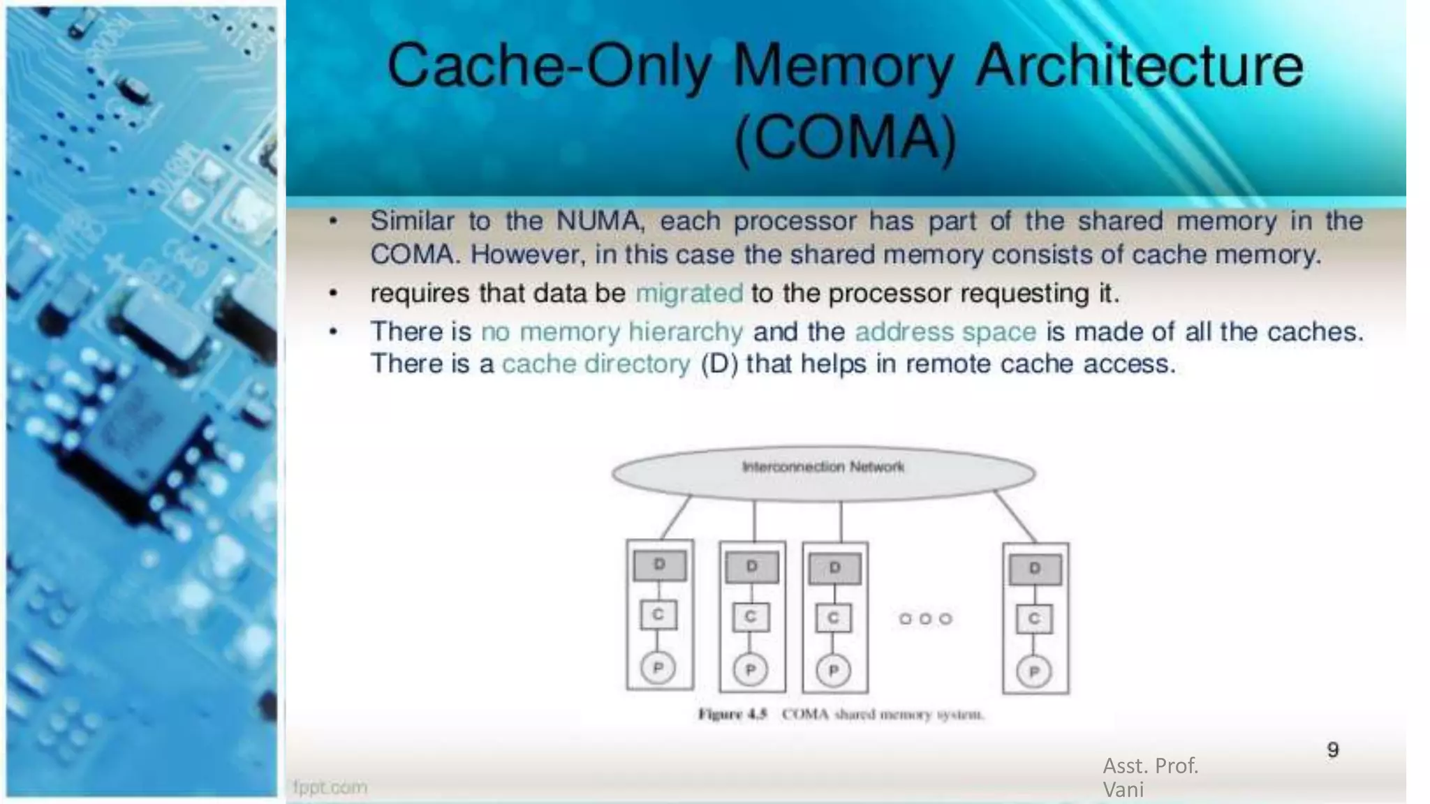 Multiprocessor Architecture (Advanced computer architecture) | PPTX