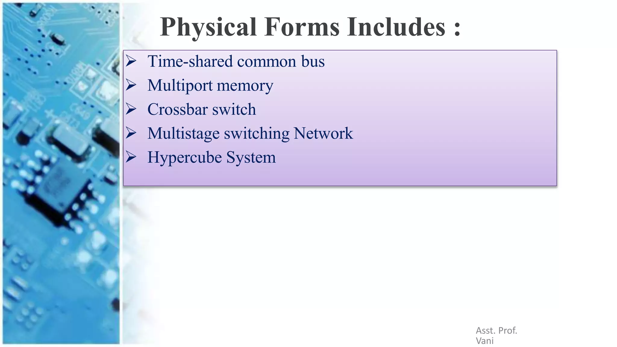 Multiprocessor Architecture (Advanced computer architecture) | PPTX