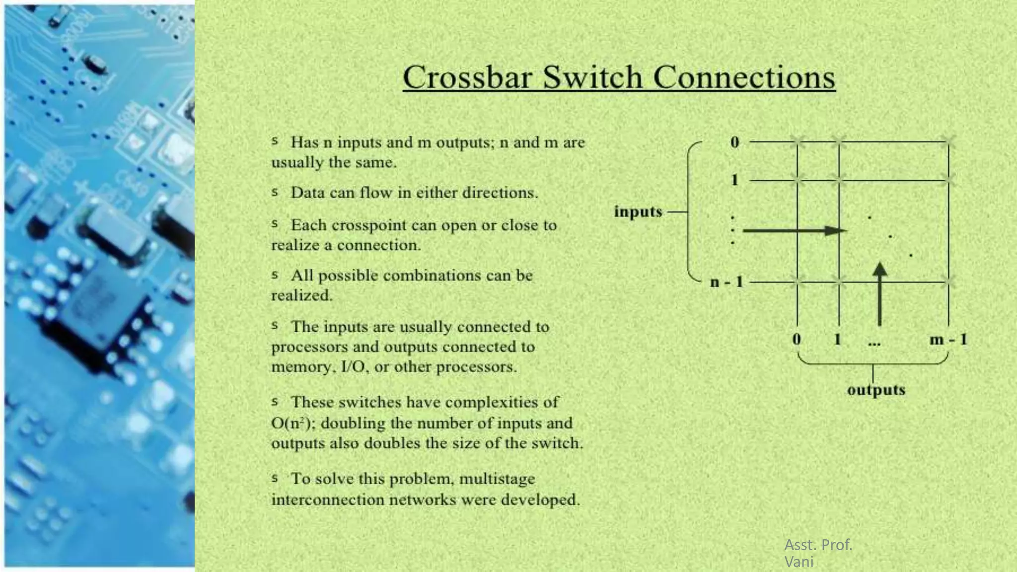 Multiprocessor Architecture (Advanced computer architecture) | PPTX