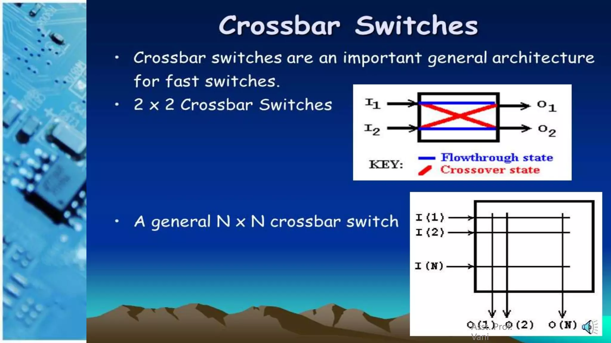 Multiprocessor Architecture (Advanced computer architecture) | PPTX