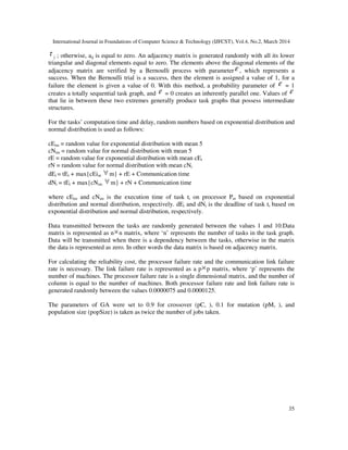 Multiprocessor scheduling of dependent tasks to minimize makespan and reliability cost using ...