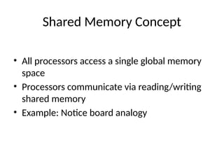 Multiprocessor_Shared_Memory_Architecture.pptx