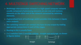 Multiprocessor structures | PPTX