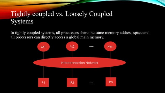 Multiprocessor system architectures.pptx