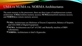 Multiprocessor system architectures.pptx