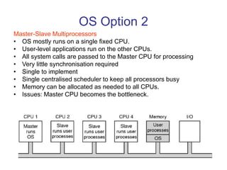 Multiprocessor_YChen.ppt