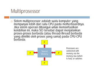 Multiprosesor dan multikomputer | PDF
