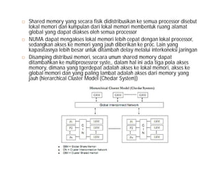 Multiprosesor dan multikomputer | PDF