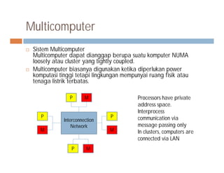Multiprosesor dan multikomputer | PDF