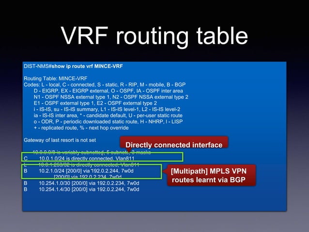 Multiprotocol label switching (mpls) - Networkshop44 | PPTX | Computer Networking | Computing