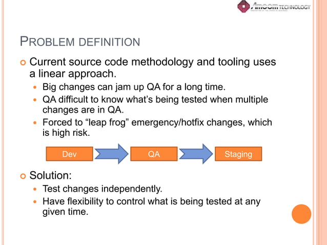 Multi-QA Environment, parallel development with Git | PPT