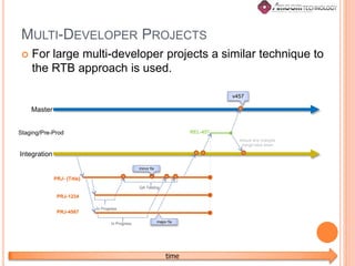 Multi-QA Environment, parallel development with Git | PPTX | Computer Software and Applications ...