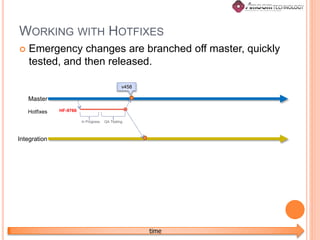 Multi-QA Environment, parallel development with Git | PPTX | Computer Software and Applications ...