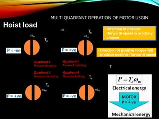 multiquadrant-210207143216.pptx | Technology & Computing