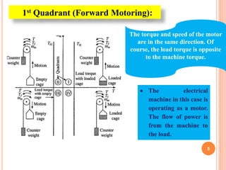 Multi quadrant Dynamics | PPTX