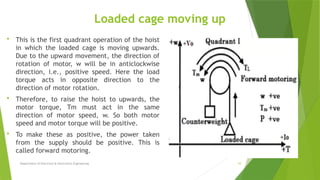 Multi Quadrant Drive operation with lift weighted and empty case | PPT