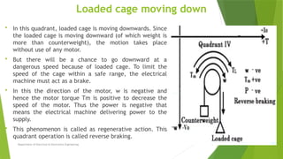 Multi Quadrant Drive operation with lift weighted and empty case | PPTX