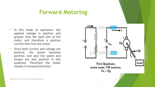Multi Quadrant Drive operation with lift weighted and empty case | PPT