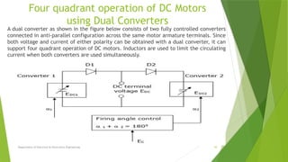 Multi Quadrant Drive operation with lift weighted and empty case | PPTX