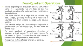 Multi Quadrant Drive operation with lift weighted and empty case | PPTX