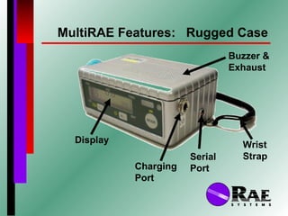 Multirae user training_310a | PPT