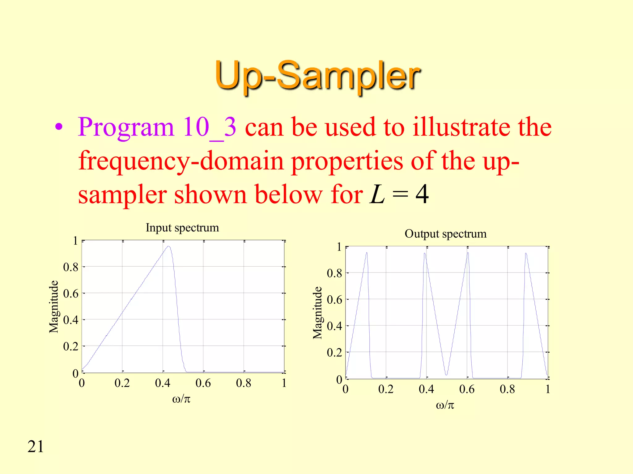 Multirate-signal-processing.pptx
