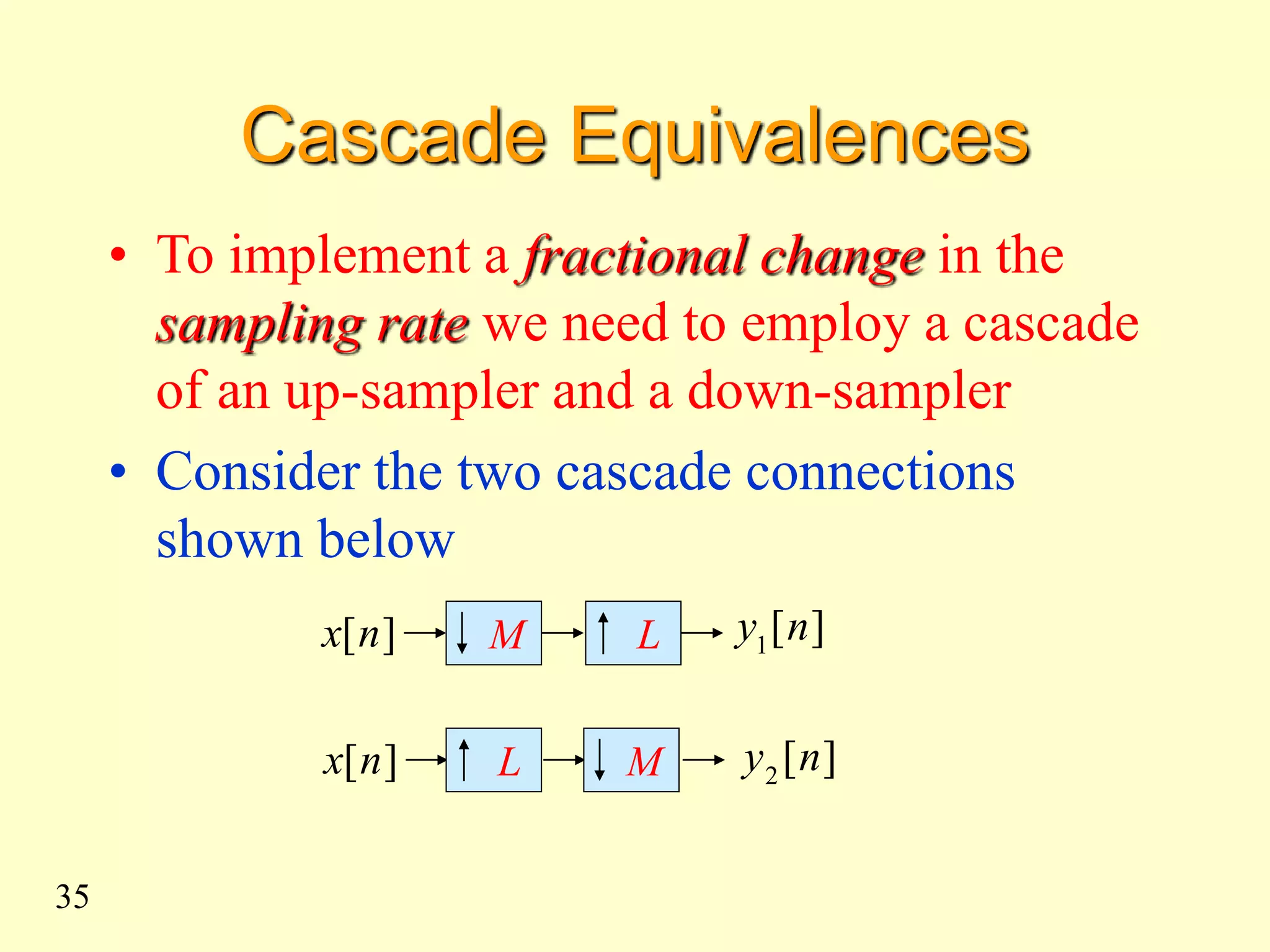 Multirate-signal-processing.pptx